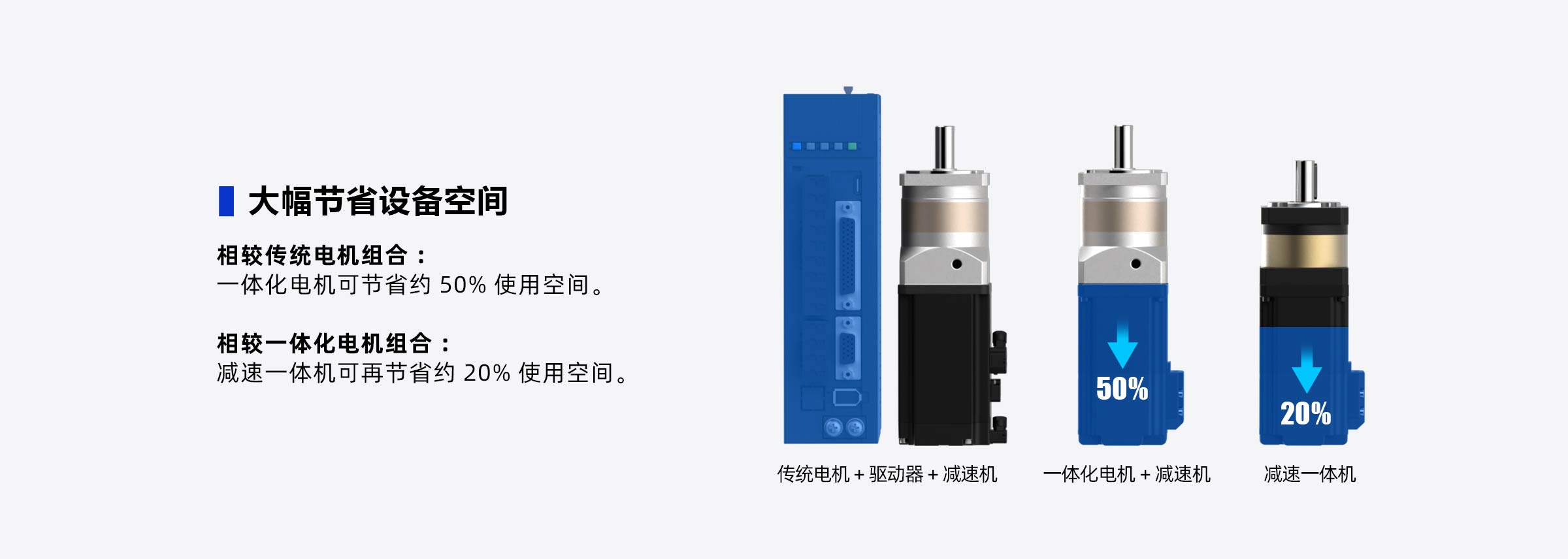 立迈胜(NiMotion)官方网站 - 专业的运动控制服务平台